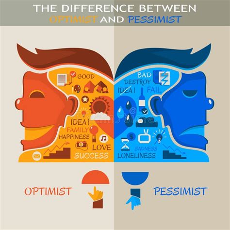 The Difference Between Optimist And Pessimist Stock Vector Image