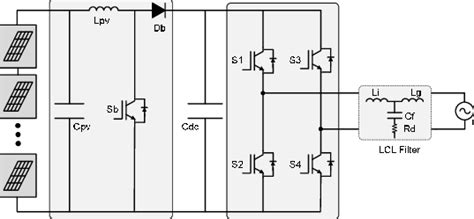 Block Diagram Of Single Phase Grid Connected PV PCS PV Power Download Scientific Diagram