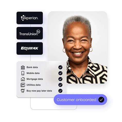 Verify Know Your Customer Solution Gbg