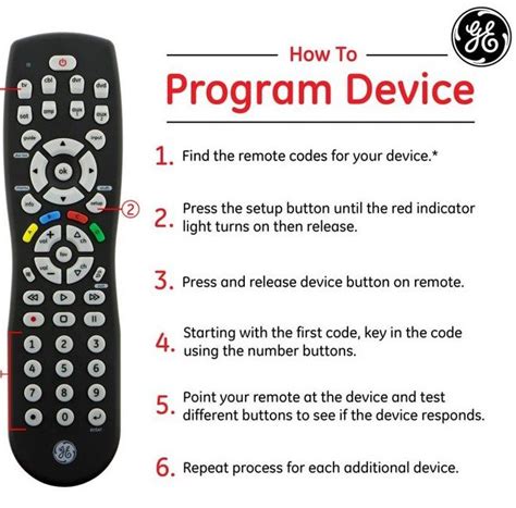 Universal Codes For GE Remote Control And Instruction Manual AlfinTech Computer