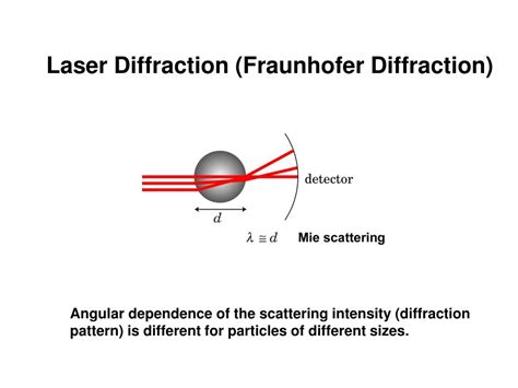 PPT Particle Sizing PowerPoint Presentation Free Download ID