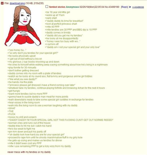 Anon Gets Their Way Rgreentext