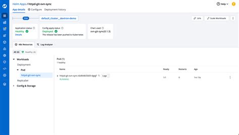 Build And Deploy Svn Apps On Kubernetes Devtron