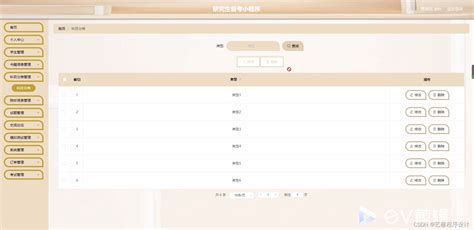 Java计算机毕业设计研究生备考小程序【附源码远程部署程序mysql】设计并实现一个考研复习小程序服务的对象分为管理员和考研人员