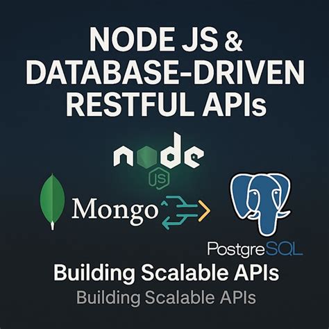 Build A Custom Restful Api With Nodejs By Richardparedeso Fiverr