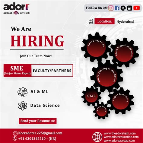 Adore Technologies Global On Linkedin Ai Ml Datascience