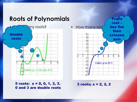Ppt Section 3 2 Polynomial Functions And Their Graphs Powerpoint