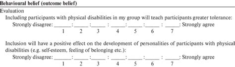 Sample Items From The Attitudinal Scale Download Table