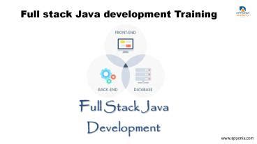 Full Stack Java Development Presentation Free To Download
