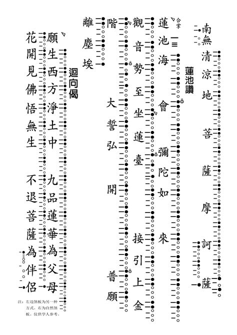 法器板眼符号 法器点板符号讲解 伤感说说吧
