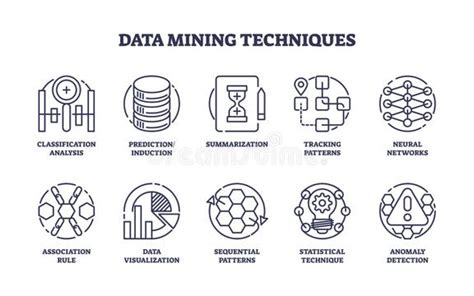 Data Mining Techniques And Big Data Collection Set In Outline Icons Concept Stock Vector
