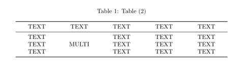 No Vertical Lines In Multirow With Booktabs TeX LaTeX Stack Exchange