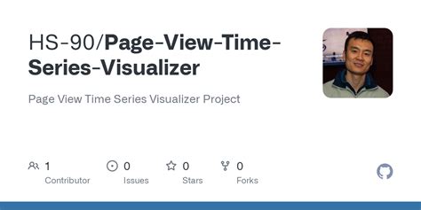 GitHub HS 90 Page View Time Series Visualizer Page View Time Series