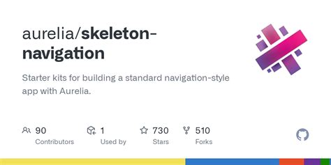 Github Aurelia Skeleton Navigation Starter Kits For Building A Standard Navigation Style App
