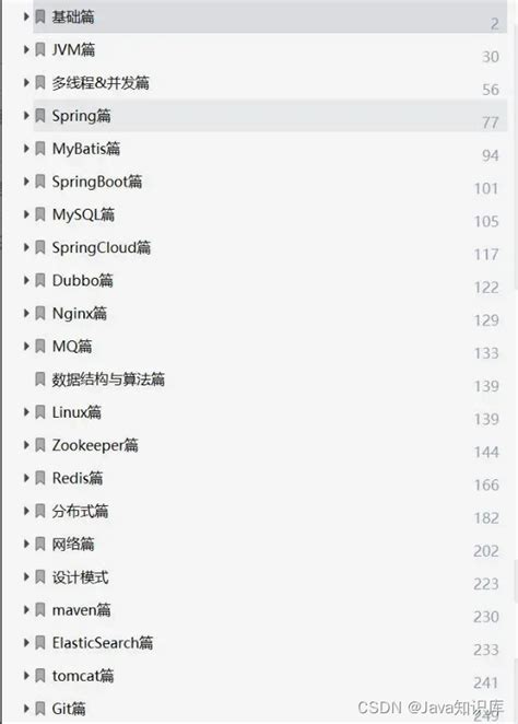 迎难而上，阿里高频考点2023java岗面试突击手册 Csdn博客