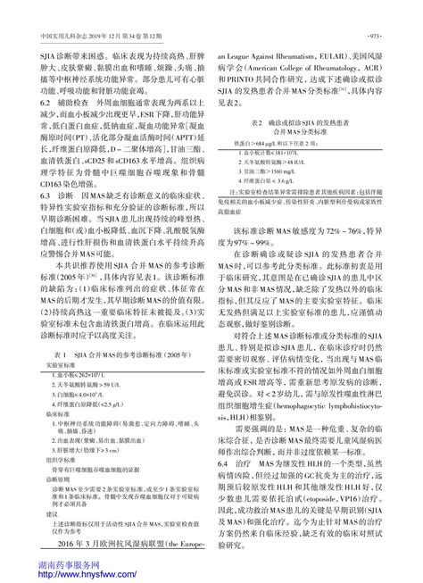 全身型幼年特发性关节炎诊断与治疗中国专家共识2019年版 指南规范共识 药讯中心 湖南药事服务网