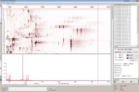 Loading Mzxml Data Loading Mzxml Data