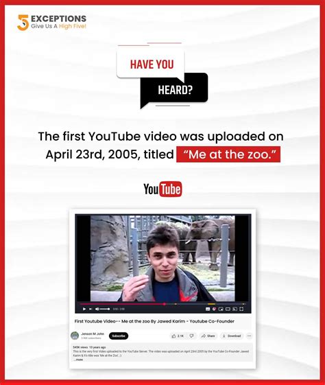 5exceptions Software Solutions Pvt Ltd On Linkedin Youtubehistory