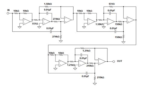 Analog Filter Design Independent Innovations