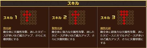 【エレスト】キャラ紹介 ゼロス げぇむかわらばんエレストだったり他のゲームだったり 楽天ブログ