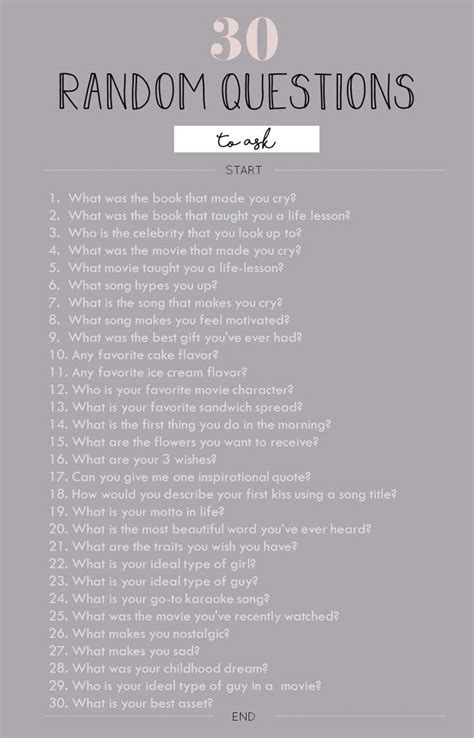 Random Questions To Start Conversations