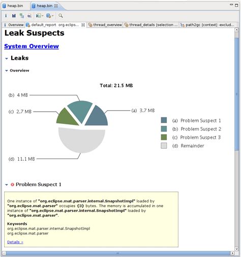 Memory Analyser Eclipse Galileo Feature 5