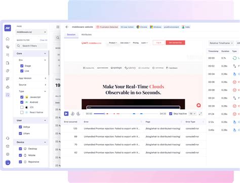 Scalable Cloud Native Monitoring For Industries Middleware