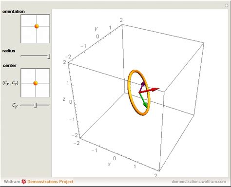 Wolfram Demonstrations Project