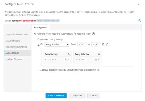Password Access Control Workflow
