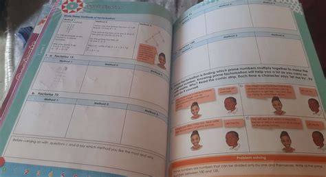 Study These Methods Of Factorisation Method Studyx
