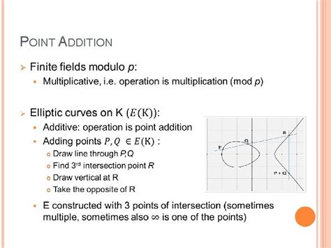 Elliptic Curve Cryptography Curves Pairings Cryptography Elliptic Curves