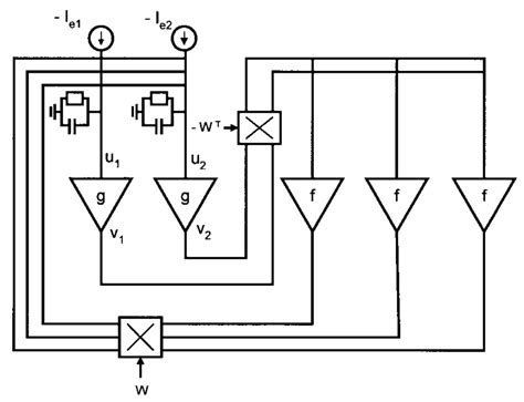 The Circuit Schematic Of The Tank Hopfield Network For Linear