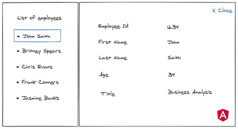 Tech Building Reusable Server Side Pagination For Ag Grid In Angular By Khoi Bui Webtips