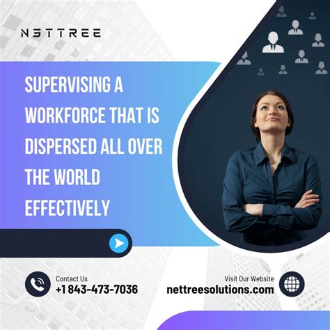 How To Boost Productivity With Geolocations Nettree Solutions Posted