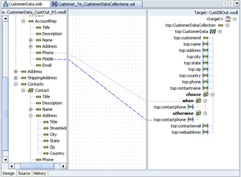 Xslt Data Mapper And Transformations