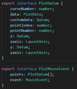 There Are No Properties To Use When Using Typescript Issue Plotly React Plotly Js Github