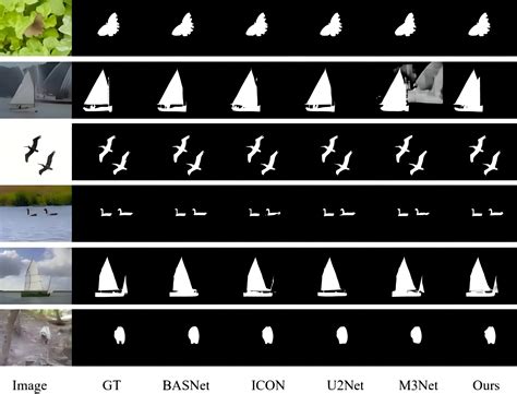 Bsefnet Bidirectional Self Attention Edge Fusion Network Salient Object Detection Based On Deep