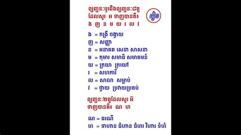 សៀវភៅភាសាខ្មែរថ្នាក់ទី១ រំឭកឡើងវិញខ្លះៗអំពីស្រៈនិស្ស័យ និងព្យញ្ជនៈពួក អ ពួក អ៊