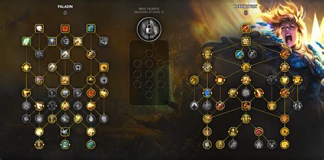 Pre Patch Ret Sing AOE Retribution WoW Lazy Macros