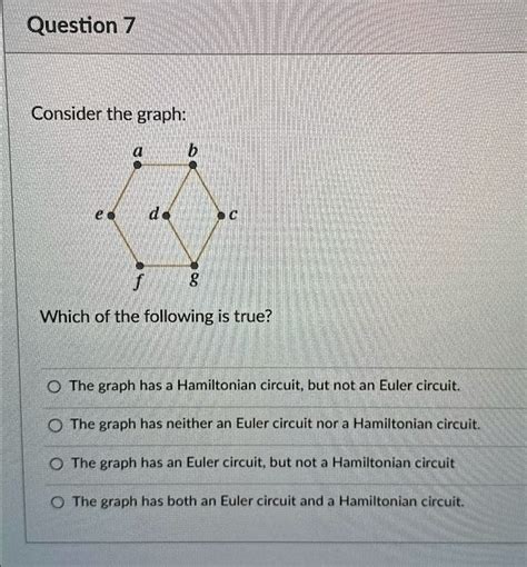 solved question 7 consider the graph which of the following is true