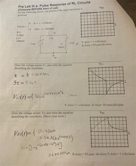 Solved Pre Lab III A Pulse Response Of RL Circuits Chegg Com