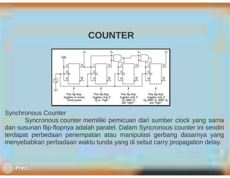 Aplikasi Arduino Uno Ppt