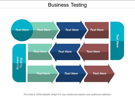 Business Testing Ppt PowerPoint Presentation Styles