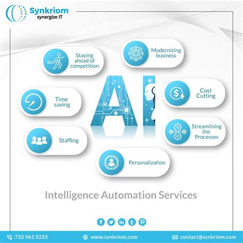 Synkriom On Linkedin Intelligenceautomation Rpa Machinelearning