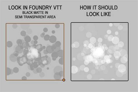 Alphatransparency Issue In Foundry Vtt For Animated Asset Rfoundryvtt