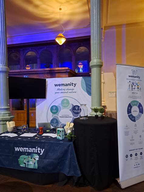 Wemanity Belgium On Linkedin Reactbrussels Reactbrussels Bejs