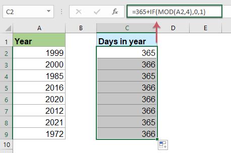 Working Days In Year Excel Formula Exceljet Atelier Yuwa Ciao Jp