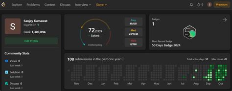 Sanjay Kumawat On Linkedin Leetcode Dsa Coding Problemsolving Learning Growth