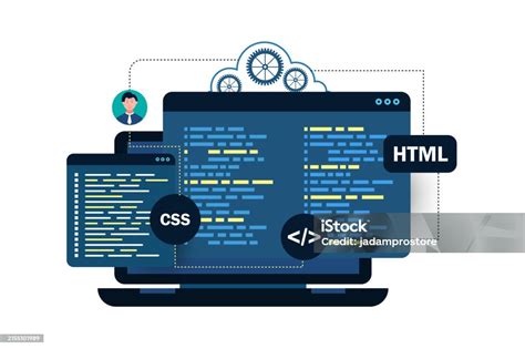 Software Web Development Programming Concept Abstract Programming Language And Program Code On