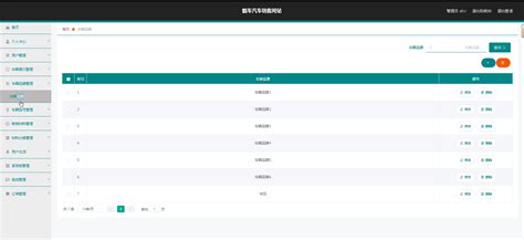 基于springboot的靓车汽车销售网站 毕业设计 springboot vue mysql 汽车销售app的运营后台设计 csdn博客